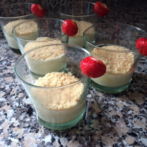 Welcome - Eating Ideas